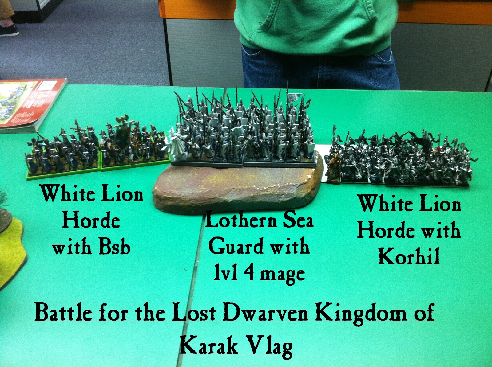 Written in the Blood of Heroes: A Warhammer Fantasy Narrative Campaign ...