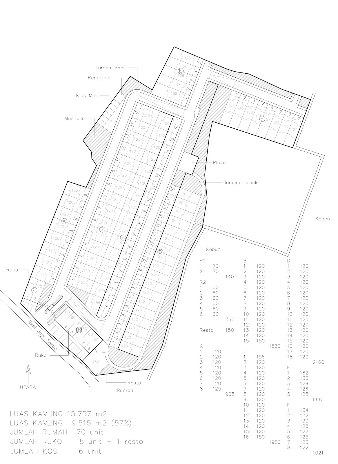 Aristek Site Plan - Jasa Site Plan