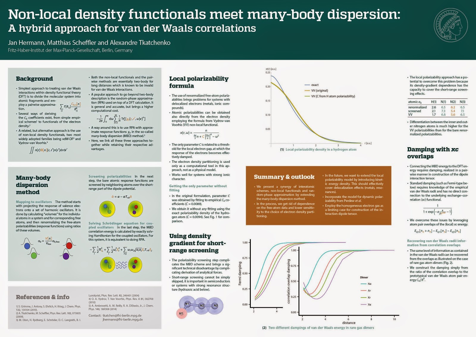 Better Posters Critique Many body Dispersion better-posters-critique-many-body-dispersion