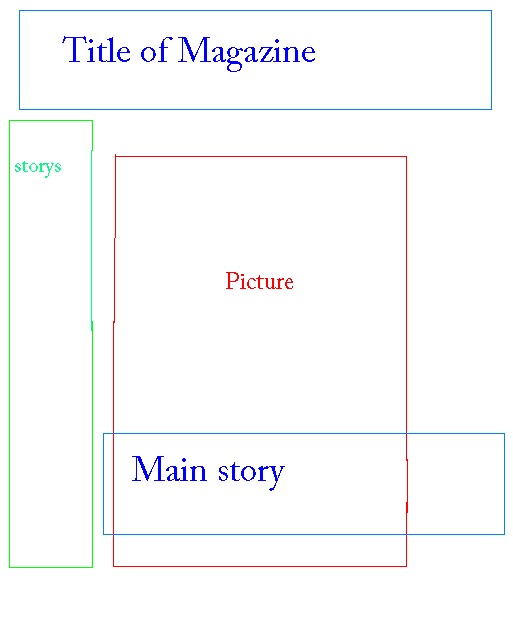 magazine barcode with date