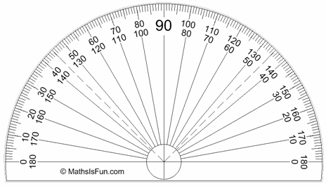 Hands On Math: Mathematics & Eyesight: Part 1 Field of Vision