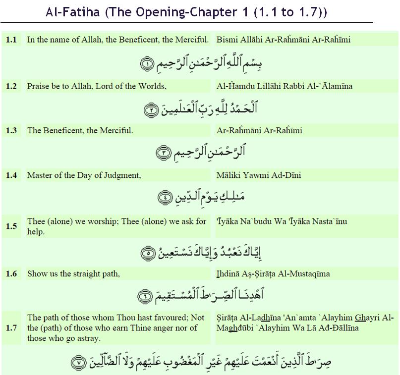 Quran - Arabic and English : Al-Fatiha (The Opening) - Chapter 1 (1.1 ...