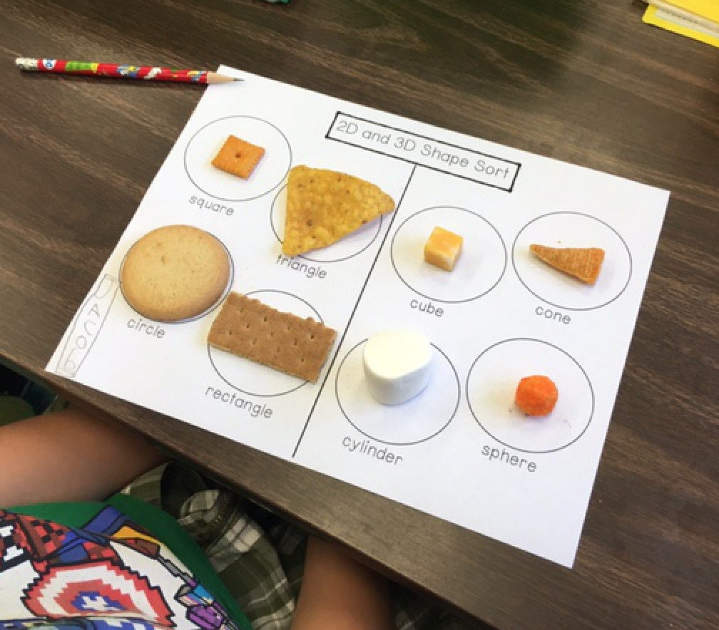 Sunshine, Sand and Scissors: Geometry Galore