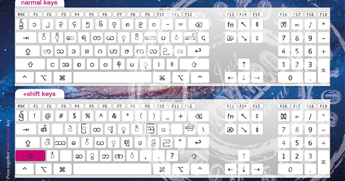 Myanmar IT Resources: Myanmar Unicode Keyboard Layout in Mac OS X Lion