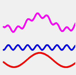 Basic Bits - Copy paste & run: 09/01/2011 - 10/01/2011