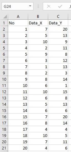 Membuat Plot Data dari Excel dengan MATLAB - KETUTRARE
