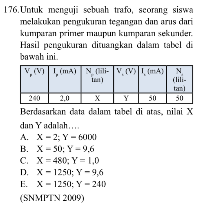 Soal Dan Pembahasan Transformator Kelas 12 - Seputar Pengetahuan