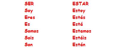 Hiszpański każdego dnia !: SER / ESTAR - różnice