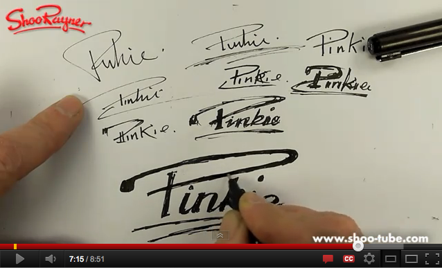 Unico Interaction: How to draw a cool signature