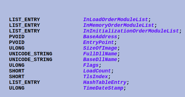 Inversing: PEB - Process Block Environment