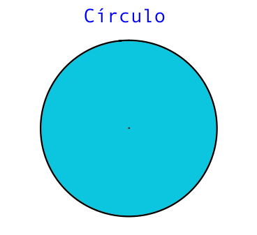 El blog de Victor: Círculo y las figuras circulares