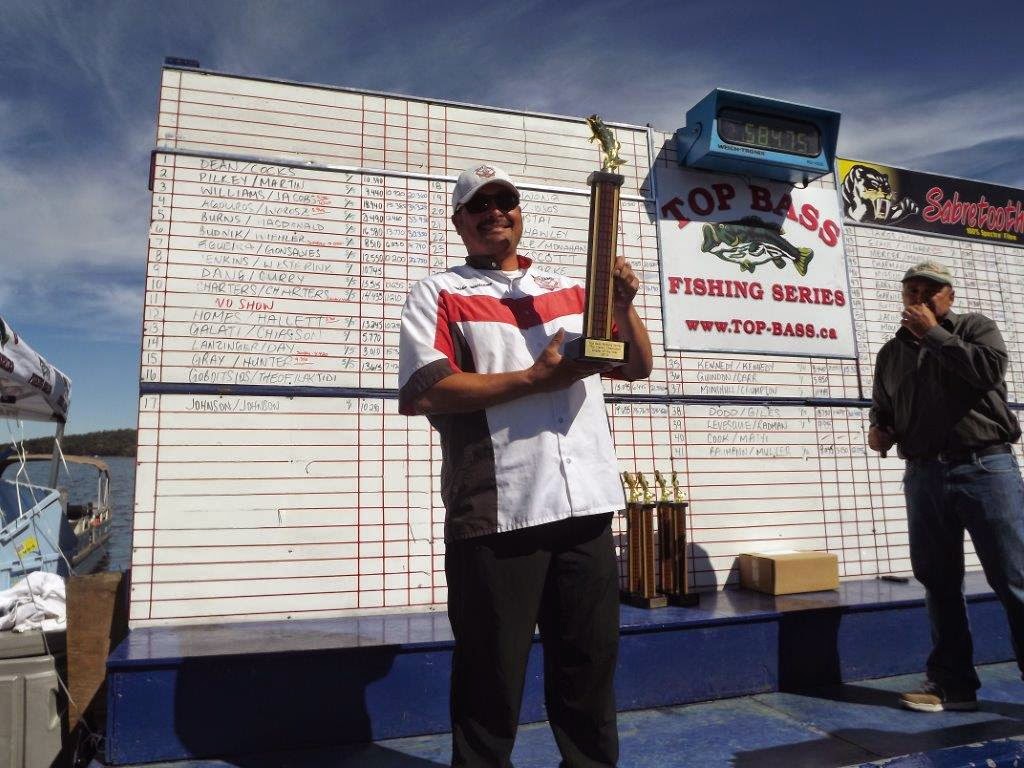 IBASSIN: 2014 TOP BASS Classic Pre-tournament Interviews with Jarrod ...