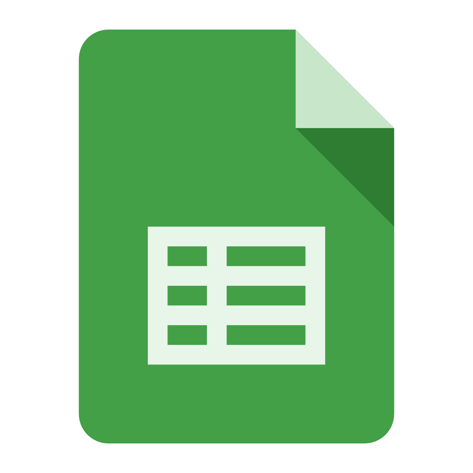 Google Sheets - Basic Formulas