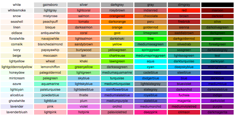 Yuranoid's blog: The names of the standard color palette