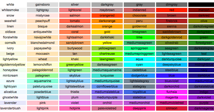 Yuranoid's blog: The names of the standard color palette