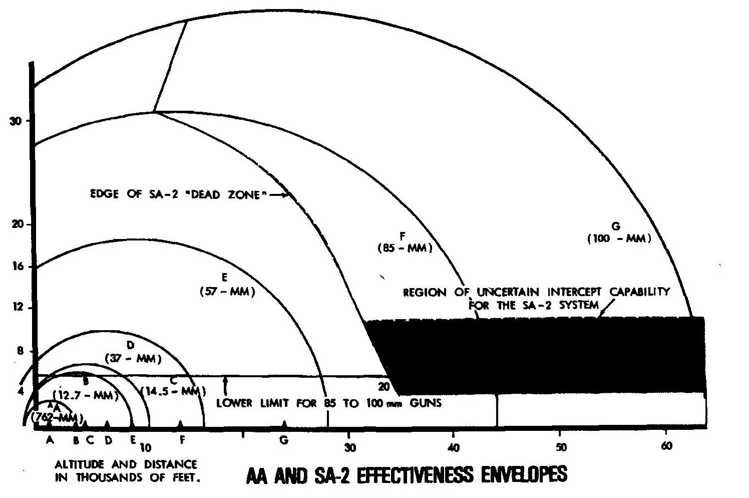 The Fighter Writer: Ron Easley's Aviation Blog