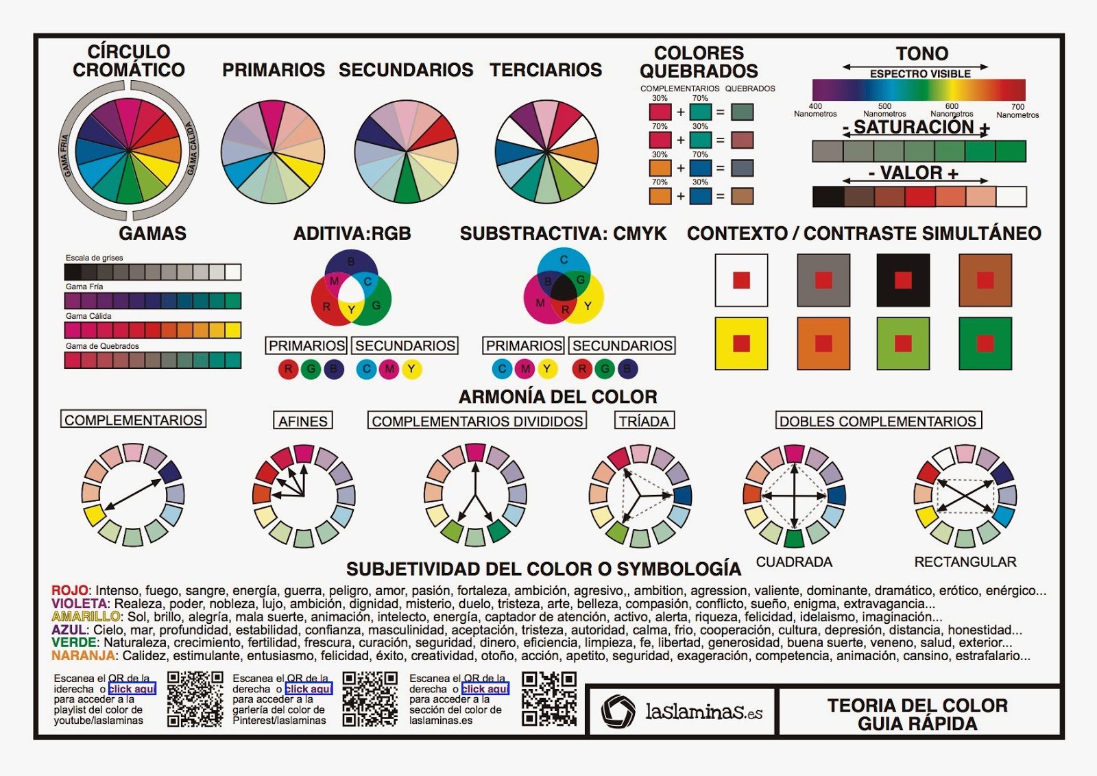 Aprendiendo Plástica y Dibujo Técnico con ayuda de un Blog: 2013