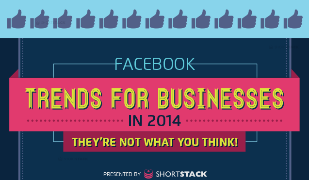 Facebook Trends For Businesses In 2014 [Infographic] - Visualistan