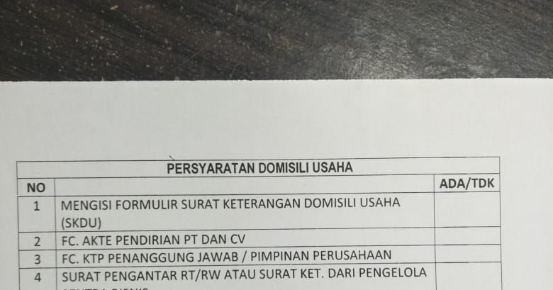 Surat Keterangan Domisili Usaha (SKDU)