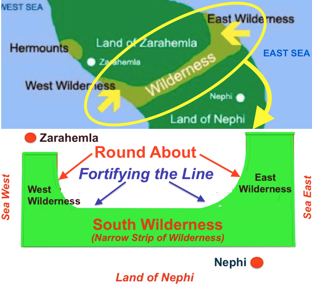 NephiCode: January 2018