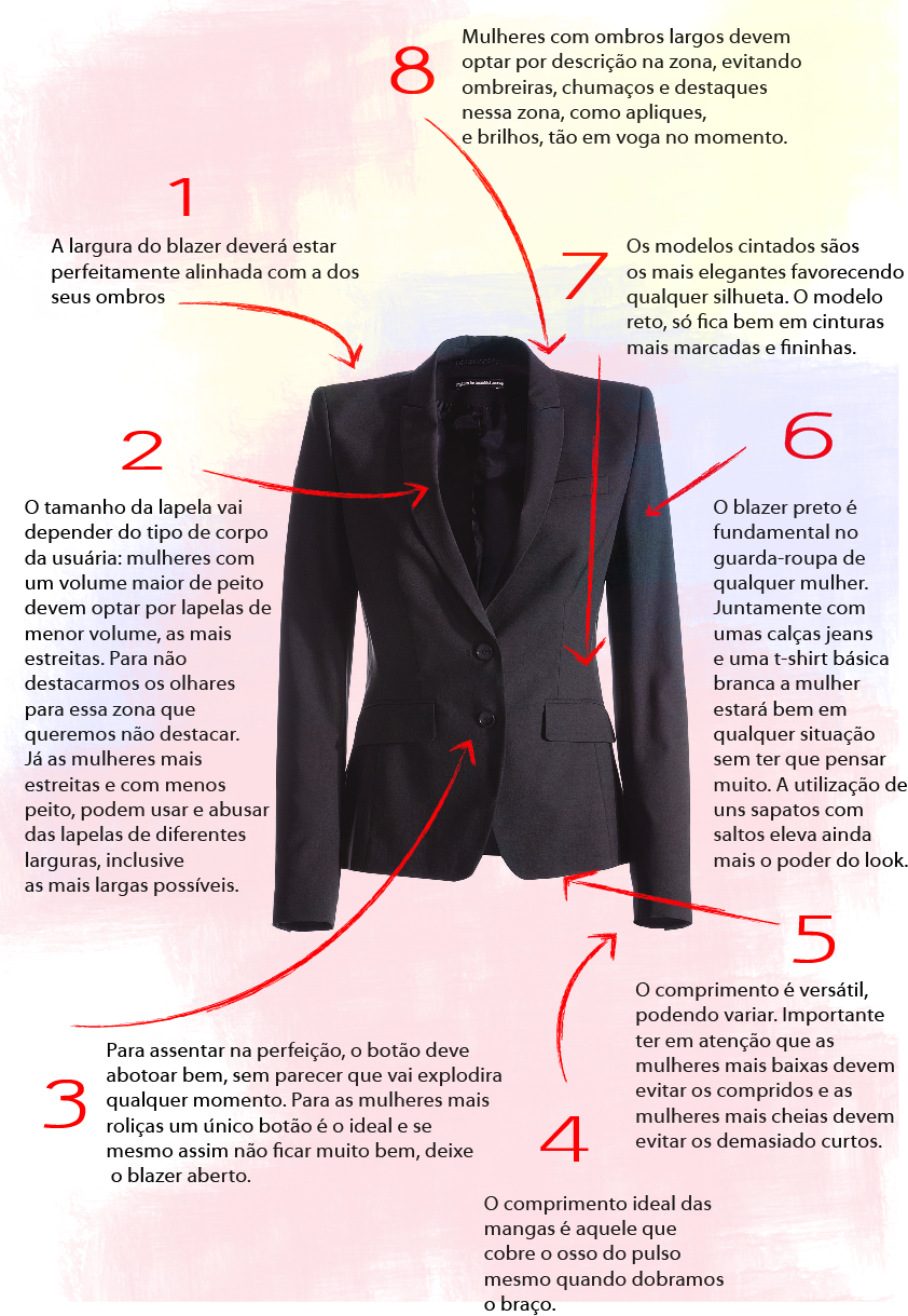 Dicas da it-girl: Blazer.