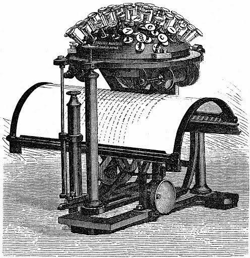 Live The Blog!: Invention Of Typewriter