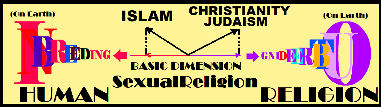 SexualReligion: (274) The Formula of Sexual Religion