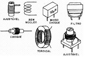 Eletrônica Analógica e de Potência: Aula 06 - Formas construtivas de ...