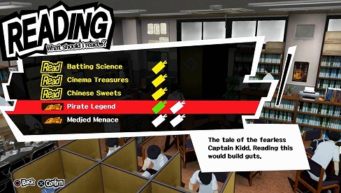 All Book locations and effects in Persona 5