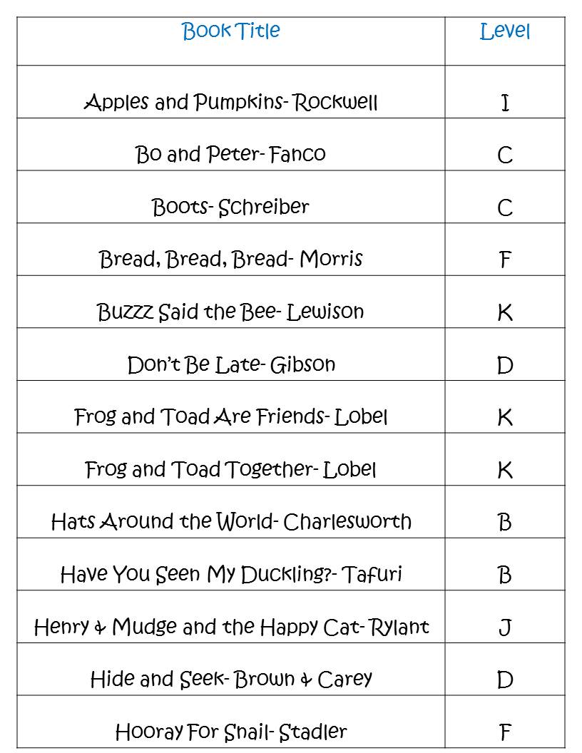 Literacy Library - Conversations in Literacy