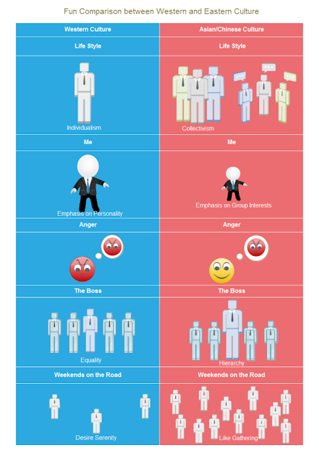 TESOL 103 Learning and Teaching: 10/11/2017; Lesson 05: Response to ...