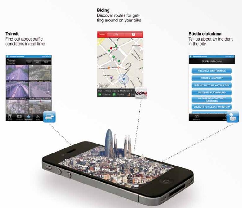 Geotics: 'Apps' urbanas sin fronteras - ayudará al desarrollo de las ...