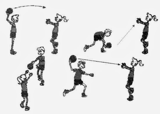 ELEMENTOS TÉCNICOS Y TÁCTICOS DEL HANDBOL