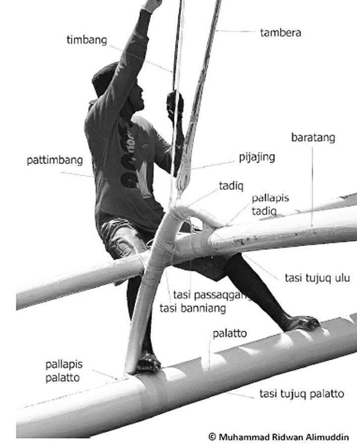 BAGAN PEMBUATAN PERAHU SANDEQ - FOTO SULAWESI