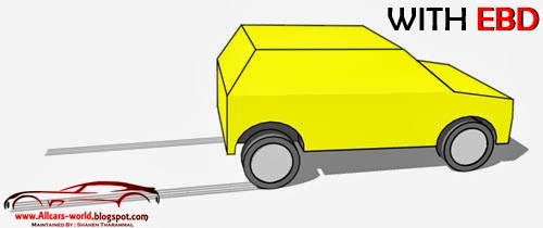 Automotive News: About ABS & EBD Brake Systems