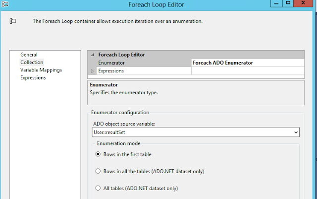 USANDO FOREACH LOOP CONTAINER EN SSIS ~ SQL SERVER