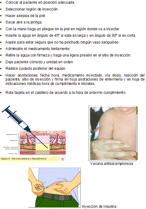 CLASES FUNDAMENTOS DE ENFERMERIA: Inyección Subcutánea