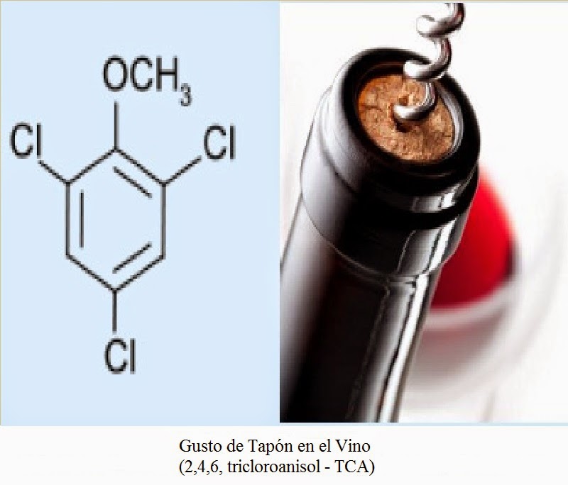 News on Spanish wine and food- Qué se dice del vino y alimentos de ...