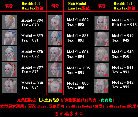 Yokebone PW: Buat para frustasi Rambut ne gan