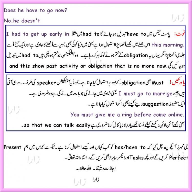 Easy To Learn English Language With Urdu Class 12 Easy To Learn English Language With Urdu Class 12