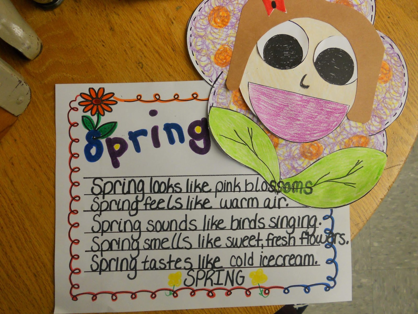 JNelson's First Grade Blog: Learning About the Weather and Welcome to ...