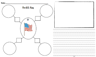 Always First Grade: Thinking Maps