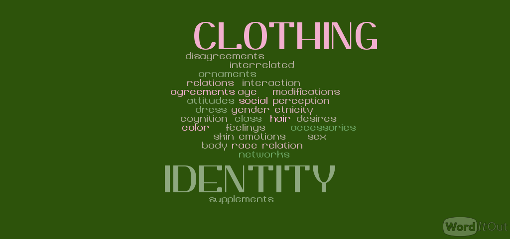 Clothing & Identity: The Relationship between CLOTHING and IDENTITY