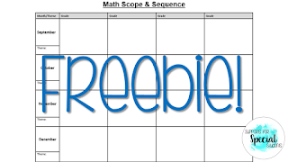 Freebies! - Supports for Special Students