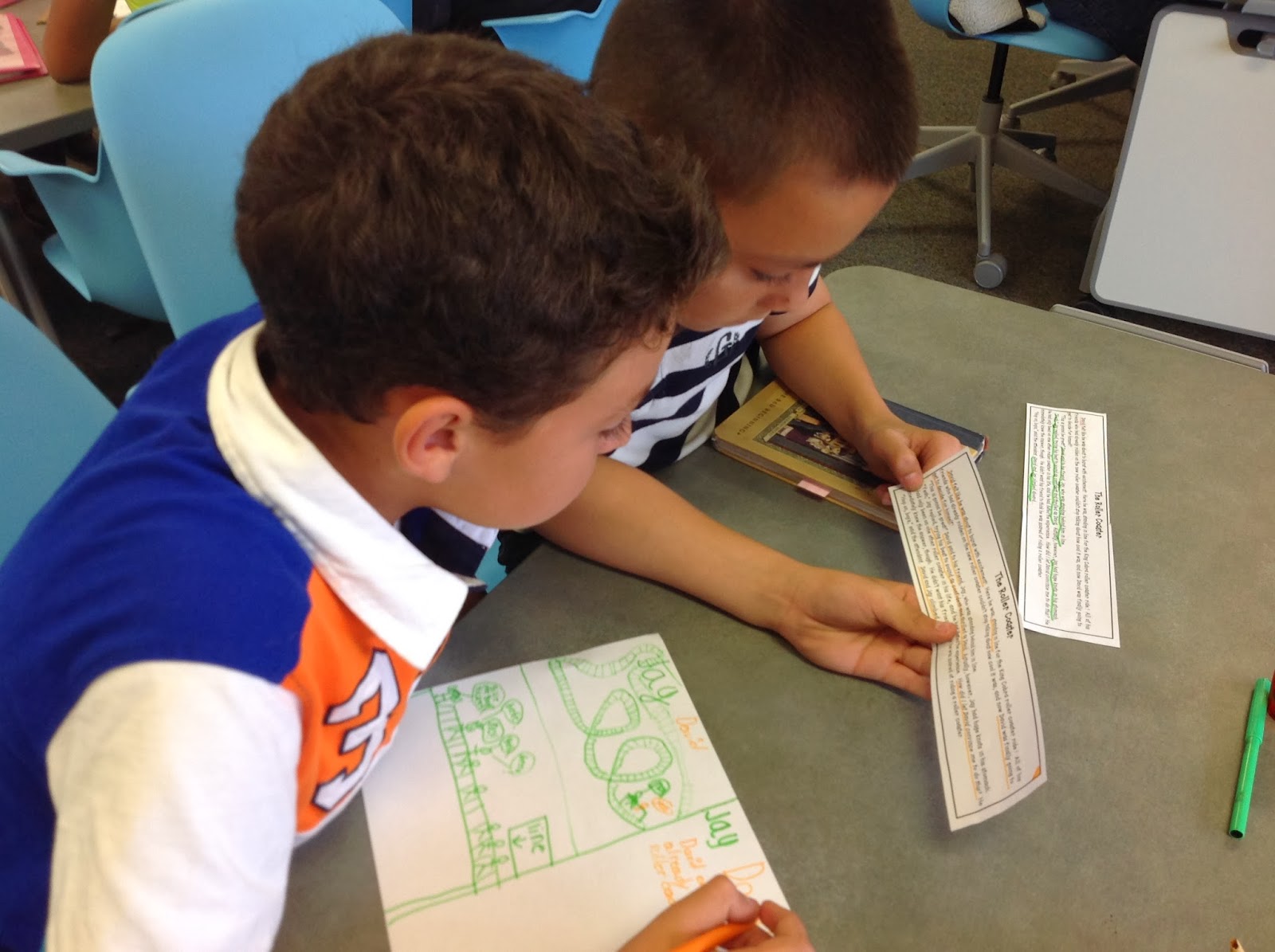 5 Reasons to Use Craftivities in your classroom! | Upper Elementary ...