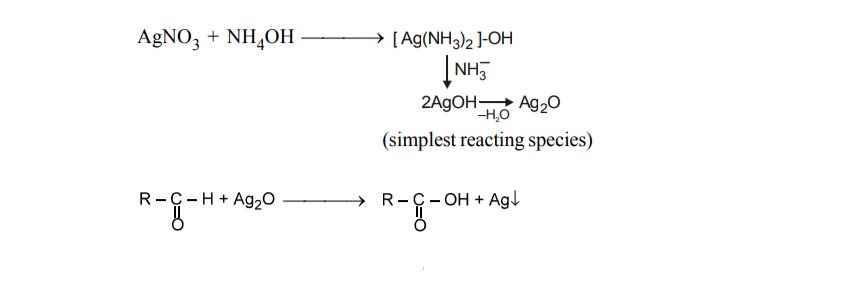 Welcome to Chem Zipper.com......: What is Tollen's reagent?