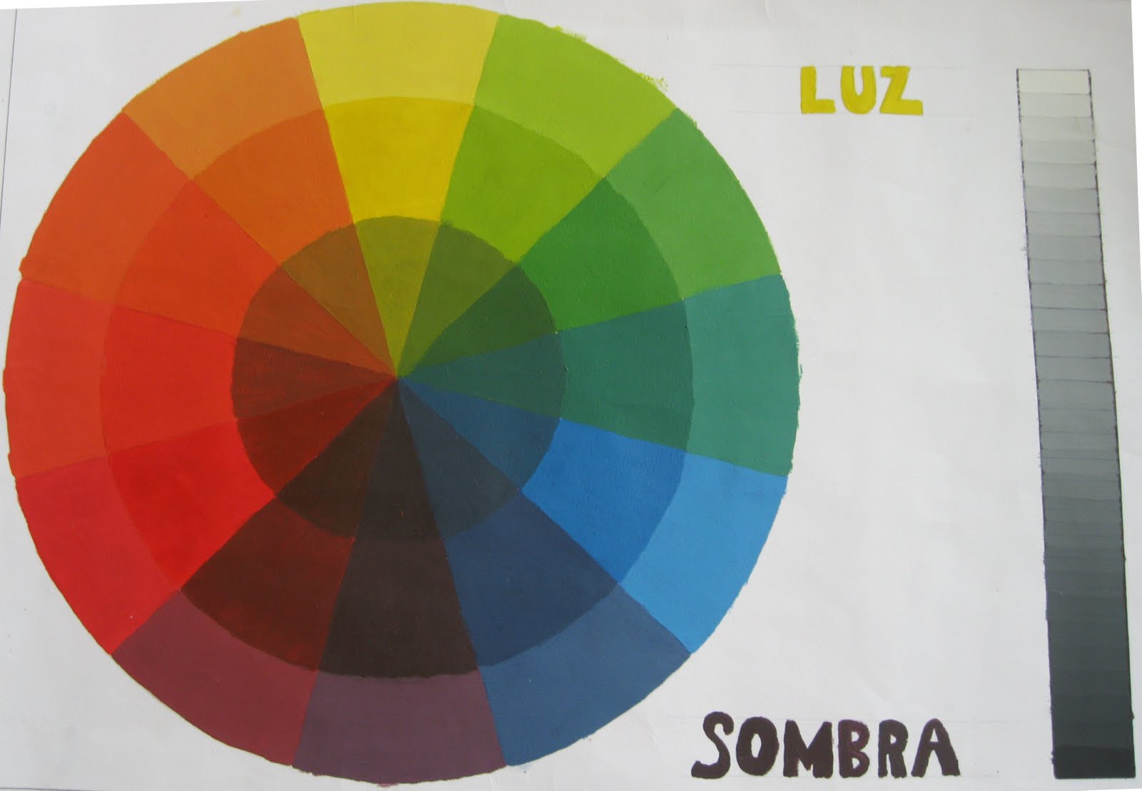 arte color y vida: EL CIRCULO CROMATICO