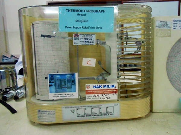 mollyee: HER EXISTENCE: Introduction to Soil and Water Sciences Field ...