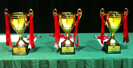And the winners of the Readers Cup are…. – International School ...