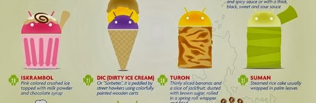 What If Android OS Were Named After Pinoy Sweets? - MuntimPinoy